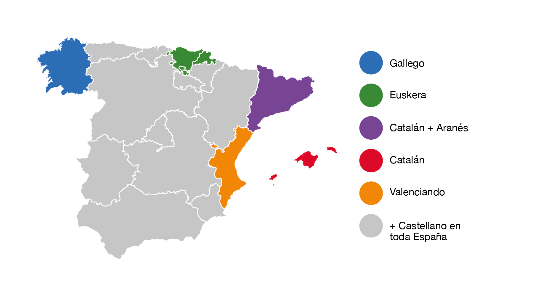 Basque, Galician, Catalan: the languages of Spain that your social ...
